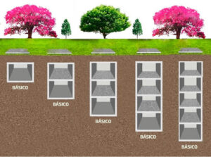 Conheça os modelos de jazigos do Memorial Parque Jaraguá
